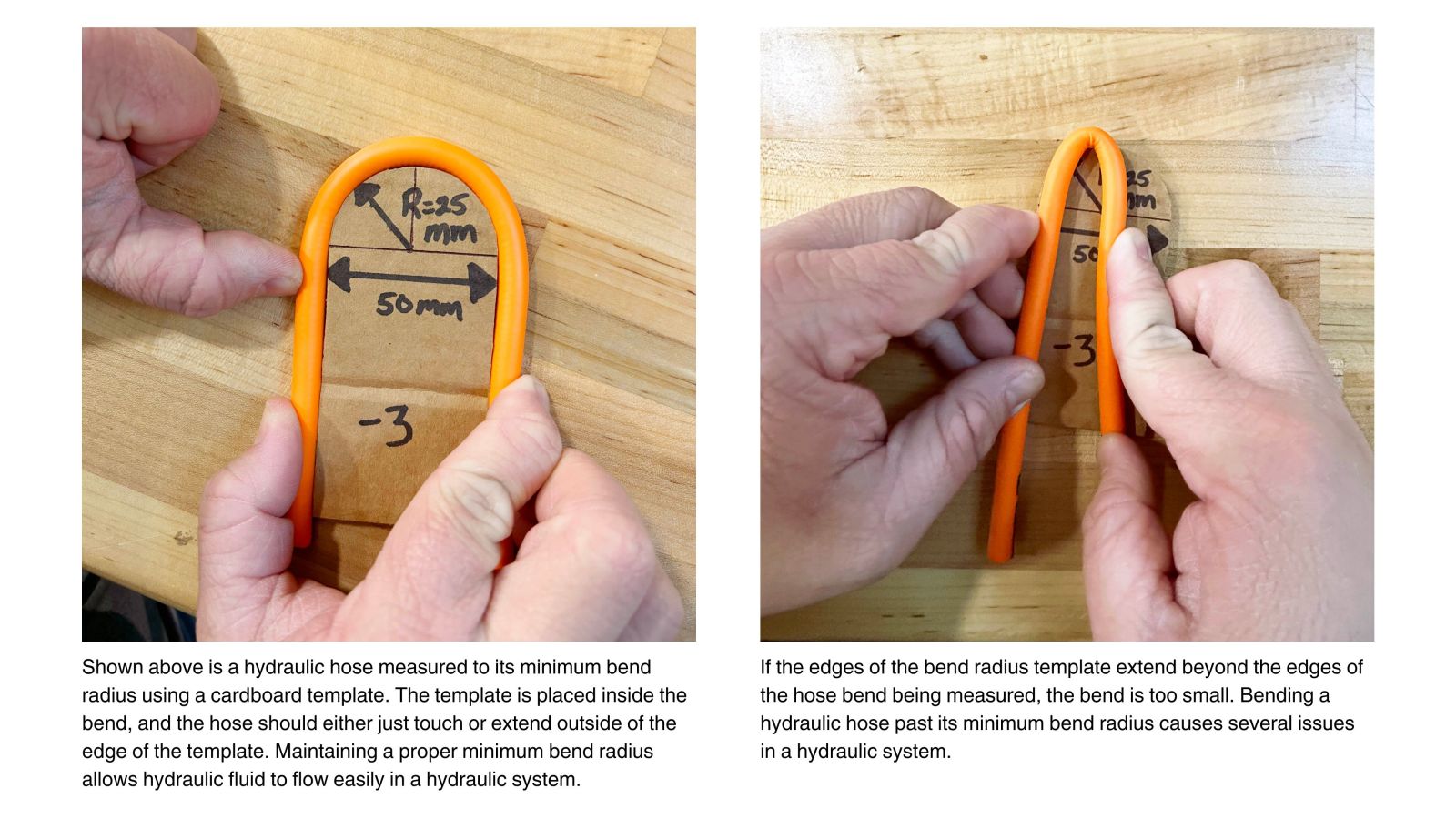 Understanding The Importance Of Minimum Bend Radius In Hydraulic Hoses